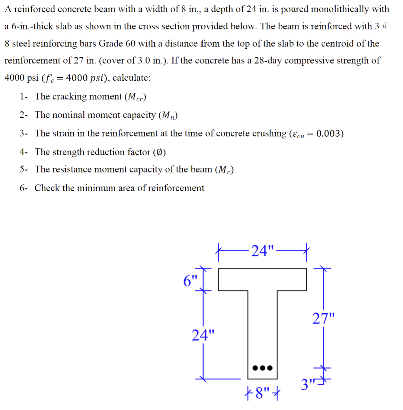 Solved A reinforced concrete beam with a width of 8 ﻿in., ﻿a | Chegg.com