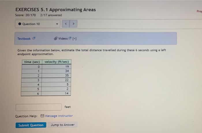 Solved EXERCISES 5.1 Approximating Areas Score: 20/170 2/17 | Chegg.com