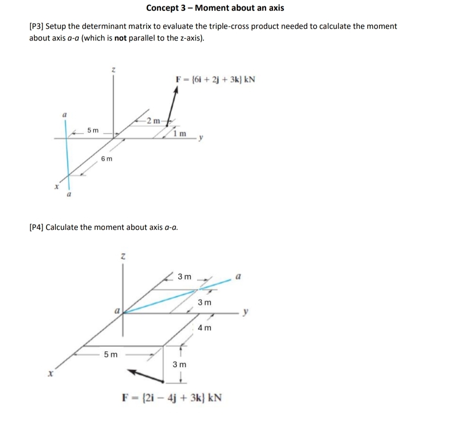 Solved Concept 3 - ﻿Moment about an axis[P3] ﻿Setup the | Chegg.com