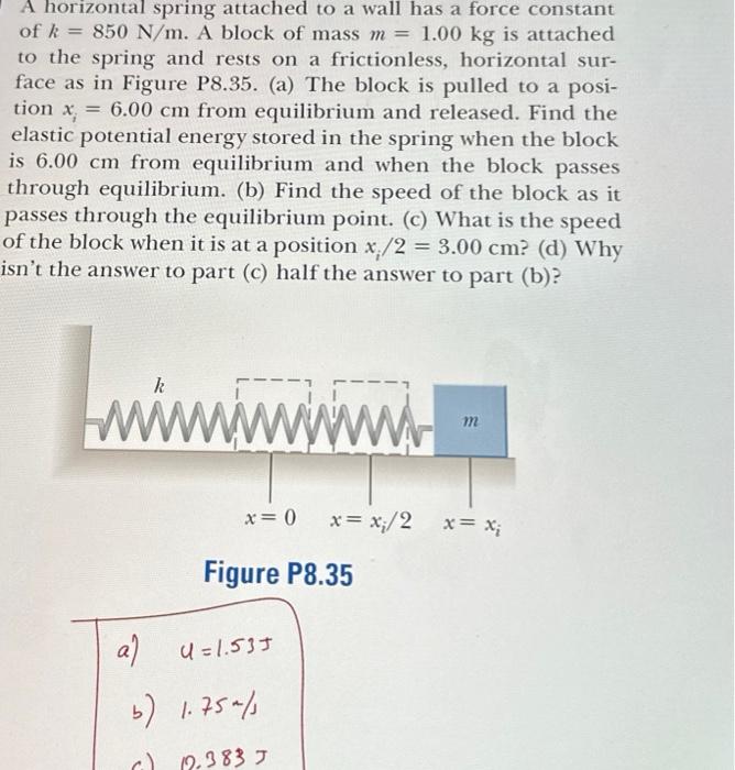 Solved A horizontal spring attached to a wall has a force | Chegg.com