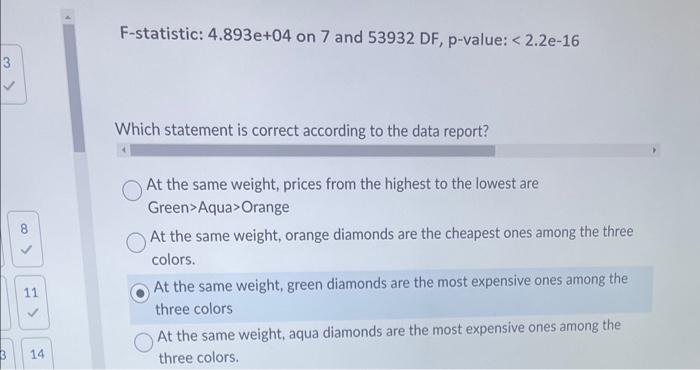 Solved An analyst uses linear regression model to analyze | Chegg.com