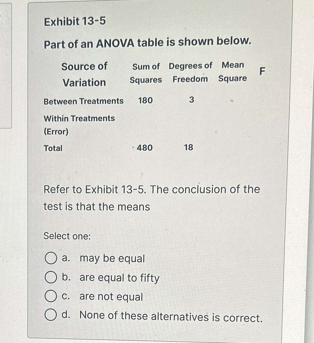 Solved Exhibit 13-5Part of an ANOVA table is shown | Chegg.com