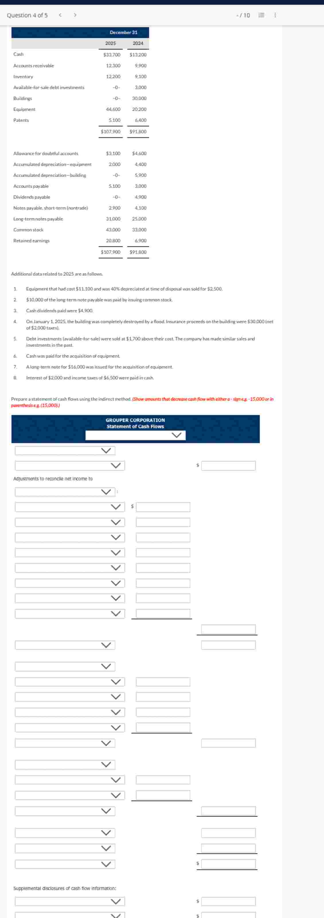 Solved Additional data related to 2025 ﻿are as follows. 1. | Chegg.com