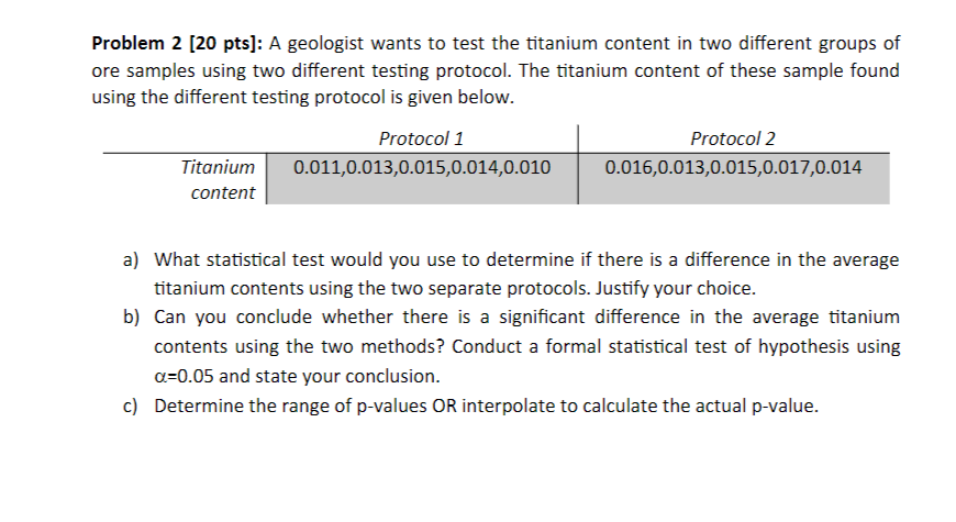 Solved PLEASE USE MATLAB and:Type out all the steps stating | Chegg.com Solved PLEASE USE MATLAB and:Type out all the steps stating | Chegg.com