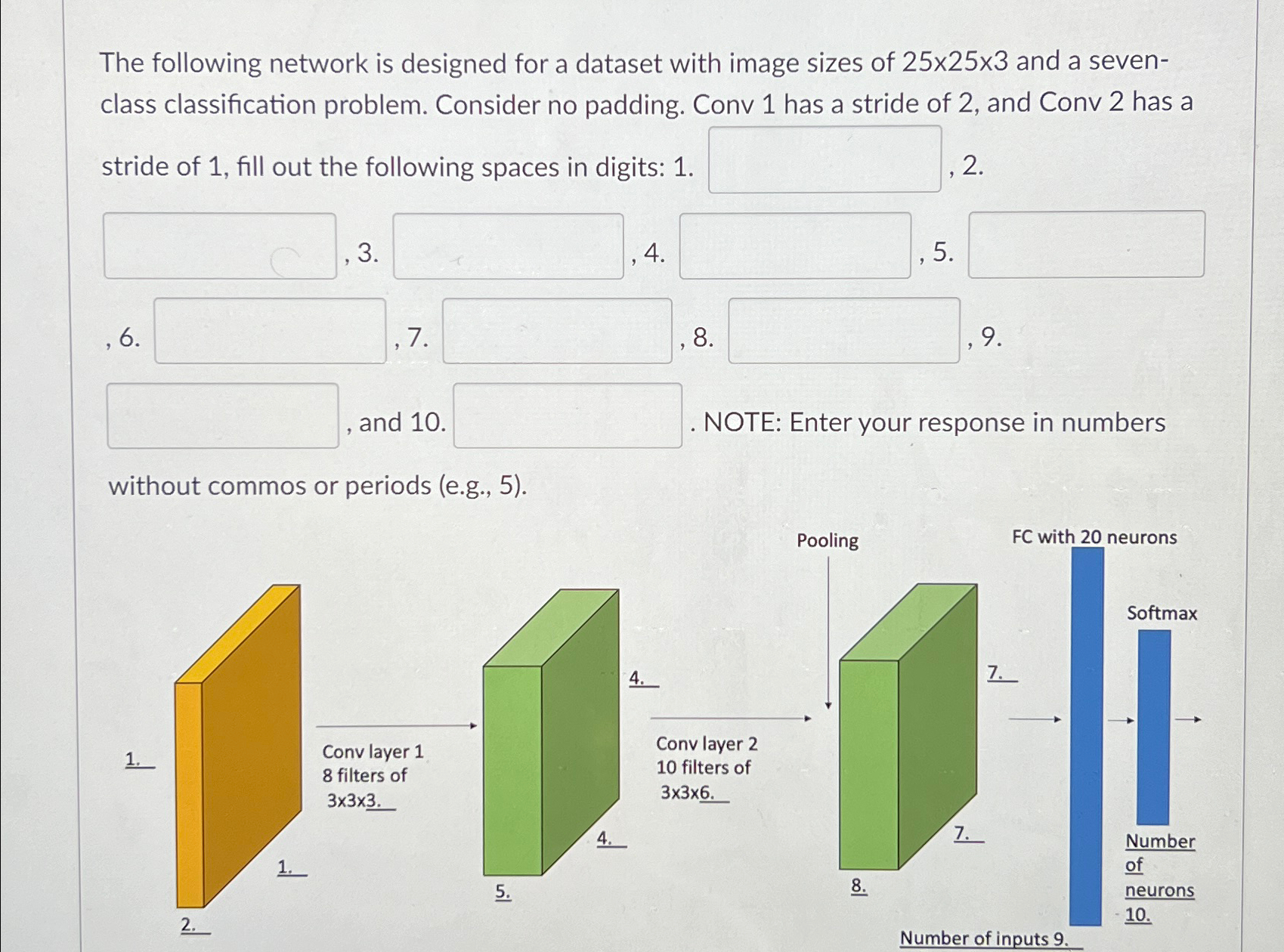 Solved The following network is designed for a dataset with | Chegg.com