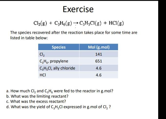 Solved Exercise Cl₂(g) + C3H6(g) → C3H5Cl(g) + HCl(g) The | Chegg.com
