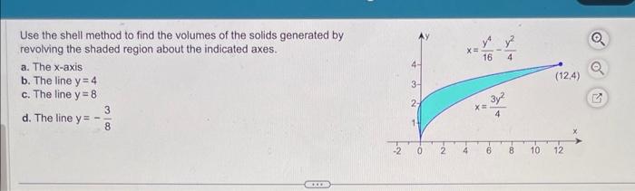 Solved Use the shell method to find the volumes of the | Chegg.com