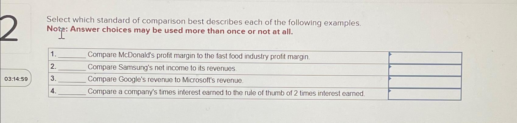 Solved Select which standard of comparison best describes | Chegg.com