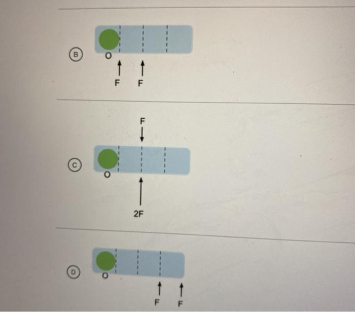 Solved A solid rod can rotate without friction around point | Chegg.com