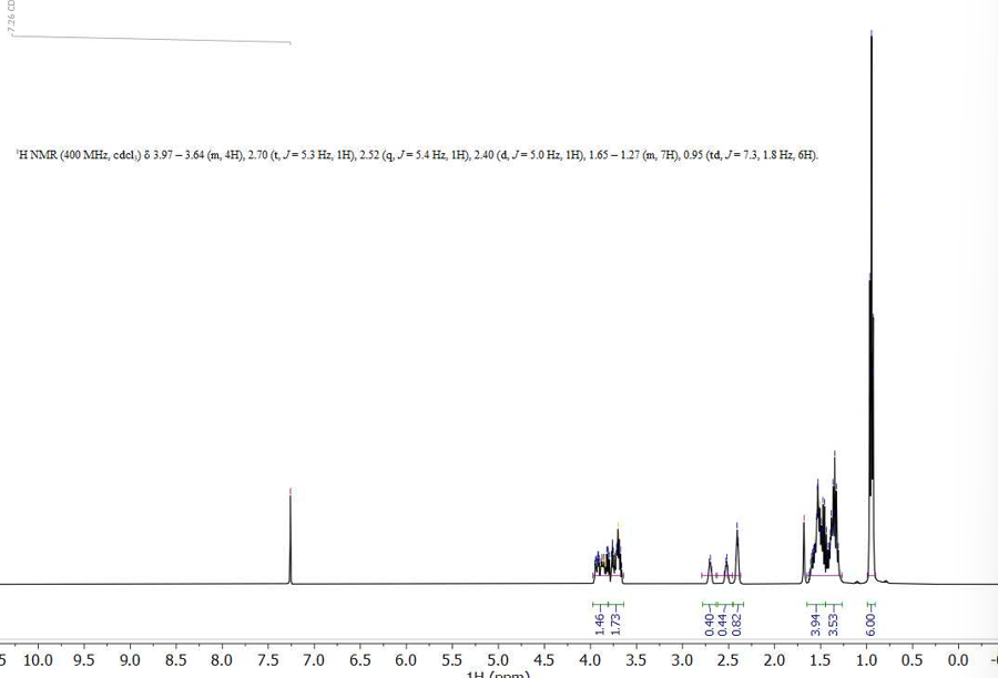 Label the NMR of ﻿the starting diol and the product. | Chegg.com