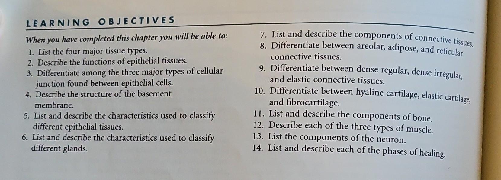 Solved When you have completed this chapter you will be able | Chegg.com