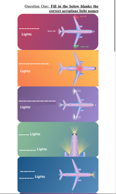 Solved • ﻿Question One: Fill in the below blanks the correct | Chegg.com
