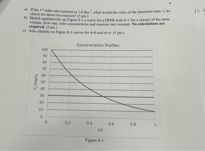 Solved 8. (15 pts.) In Figure 8-1 below (next page) the | Chegg.com