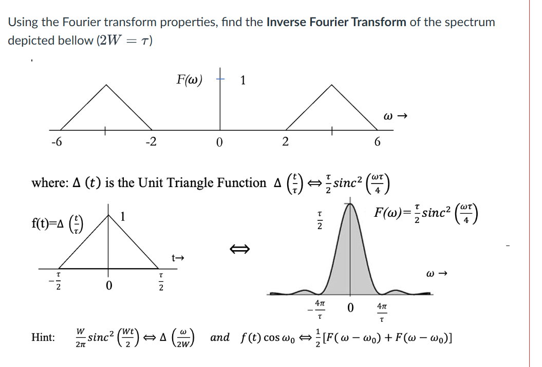 Solved Using the Fourier transform properties, find the | Chegg.com