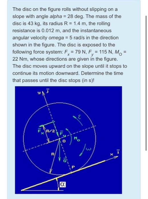 Solved The disc on the figure rolls without slipping on a | Chegg.com