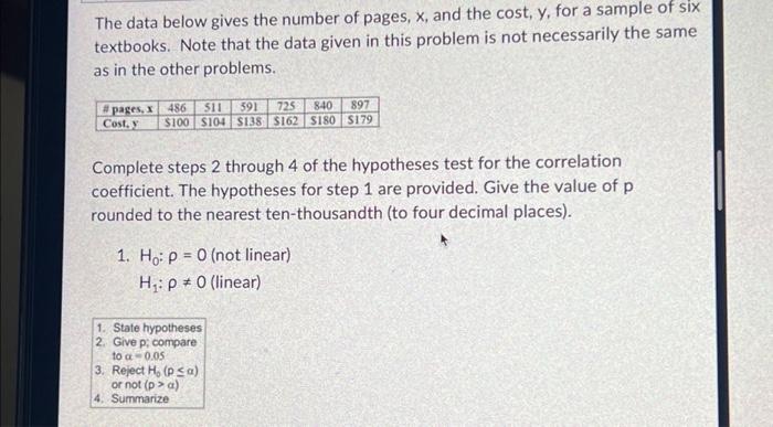 Solved The data below gives the number of pages, x, and the | Chegg.com