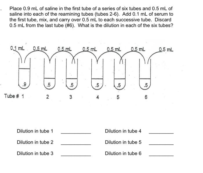 Solved Place 0.9 mL of saline in the first tube of a series | Chegg.com