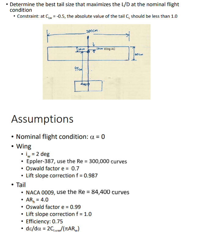 Solved Steps1. ﻿From trim equation (at nominal condition, | Chegg.com