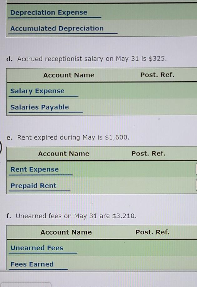 Solved Comprehensive Problem 1 Part 5: Work Sheet The | Chegg.com