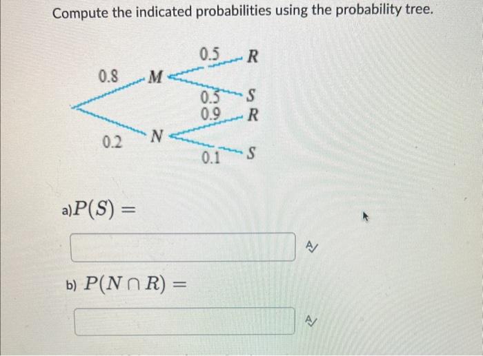 Solved Compute the indicated probabilities using the | Chegg.com