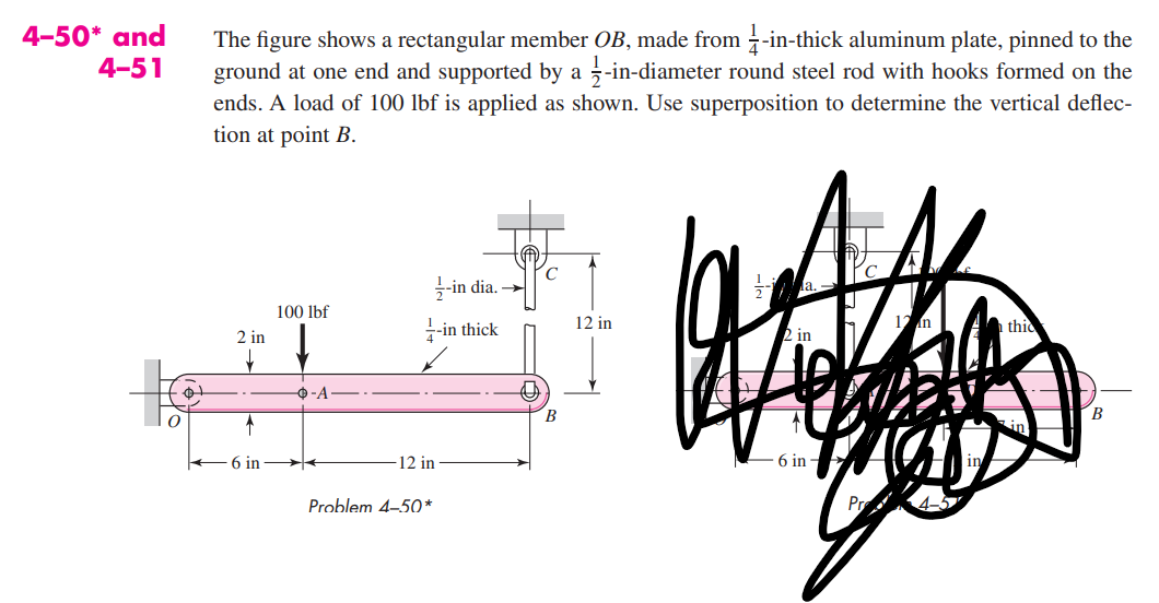 Solved 4-50* ﻿and The figure shows a rectangular member OB, | Chegg.com
