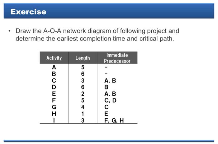 Solved Please explain step by step thoroughly. I show | Chegg.com