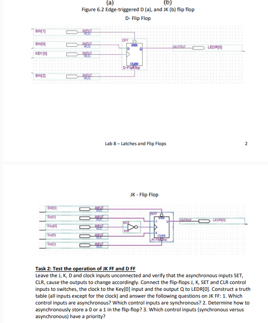 Figure 6.2 ﻿Edge-triggered D (a), ﻿and JK (b) ﻿flip | Chegg.com