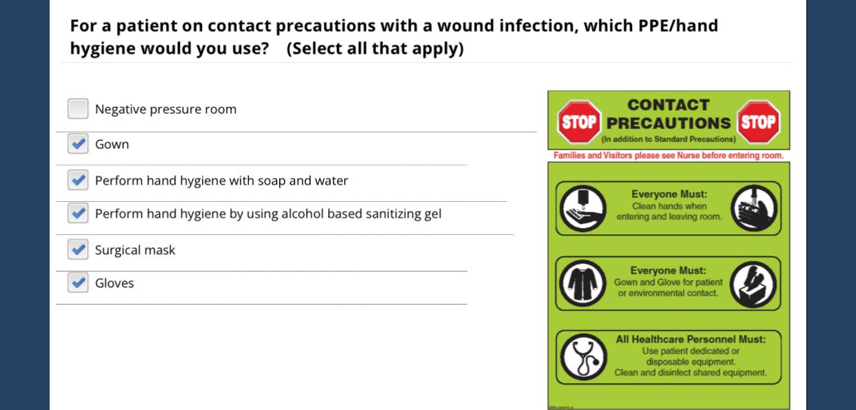 Solved For a patient on contact precautions with a wound | Chegg.com