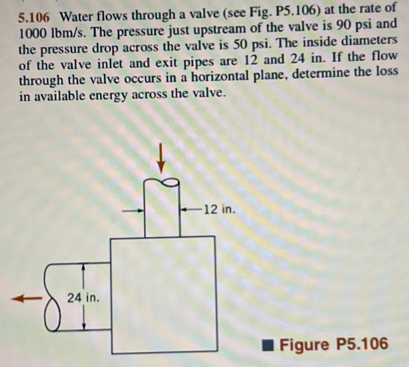 Solved Final answer is 5660ft. | Chegg.com