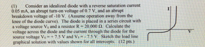 Solved (1) Consider an idealized diode with a reverse | Chegg.com