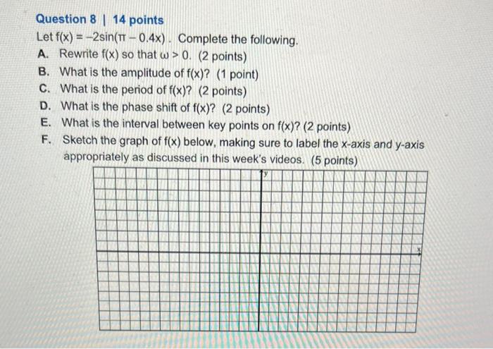 Solved Question 8 | 14 points Let f(x)=−2sin(π−0.4x). | Chegg.com