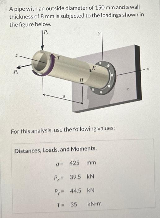 Solved A pipe with an outside diameter of 150 mm and a wall | Chegg.com