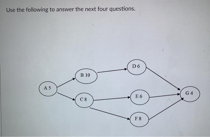 Solved Use the following to answer the next four questions. | Chegg.com