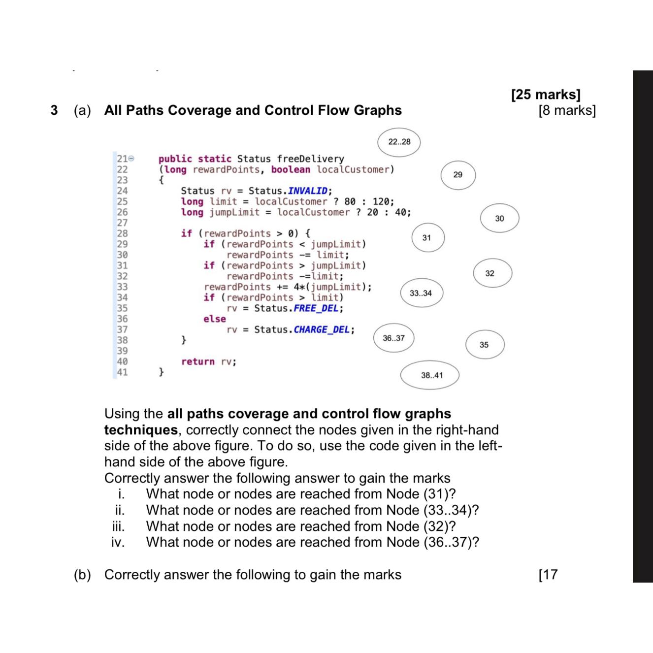 Solved 3 (a) ﻿All Paths Coverage and Control Flow Graphs[25 | Chegg.com