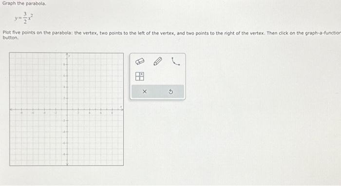 Solved Graph the parabola. 3 y= 2 Plot five points on the | Chegg.com