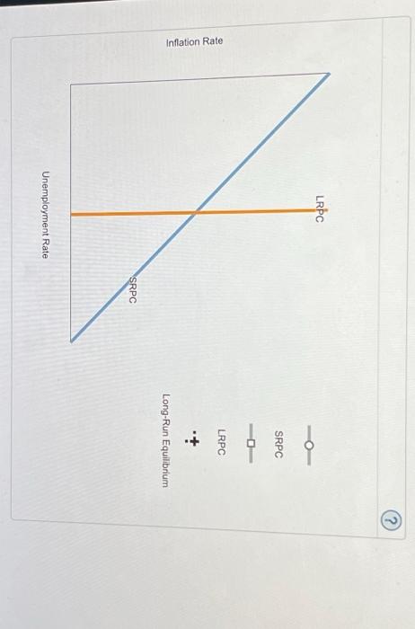 Solved As described in the chapter, the Federal Reserve in | Chegg.com