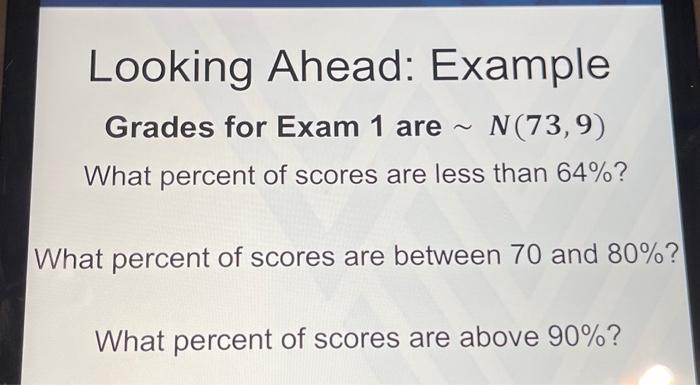 Solved Looking Ahead: Example Grades for Exam 1 are N (73,9) | Chegg.com