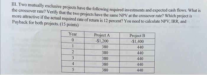Solved III. Two mutually exclusive projects have the | Chegg.com