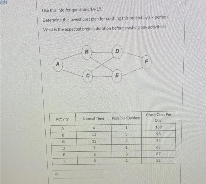 Solved Use this info for questions 14−19. Determine the | Chegg.com
