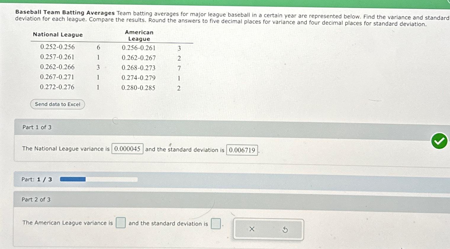 Solved Baseball Team Batting Averages Team batting averages | Chegg.com