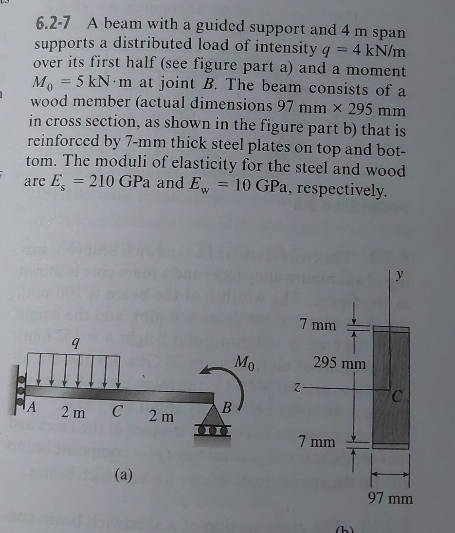 Solved 6.2-7 ﻿A beam with a guided support and 4m ﻿span | Chegg.com