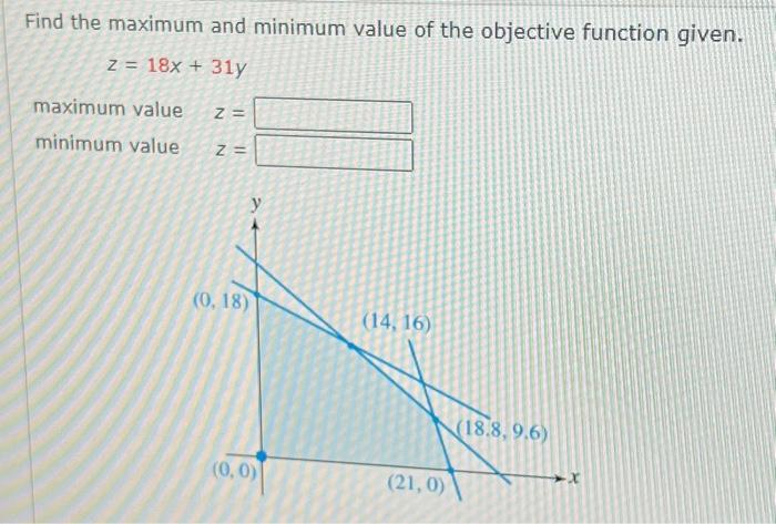 Solved Find The Maximum And Minimum Value Of The Objective 4002