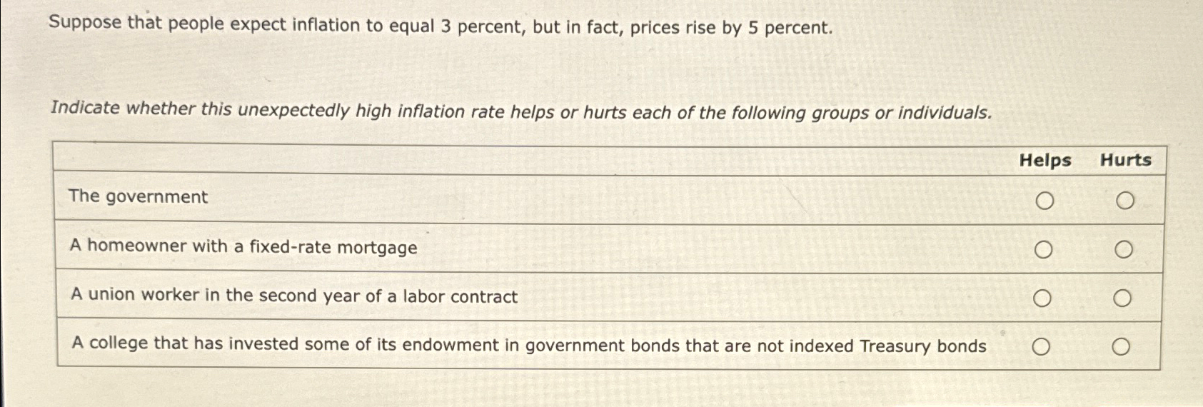 Solved Suppose that people expect inflation to equal 3 | Chegg.com
