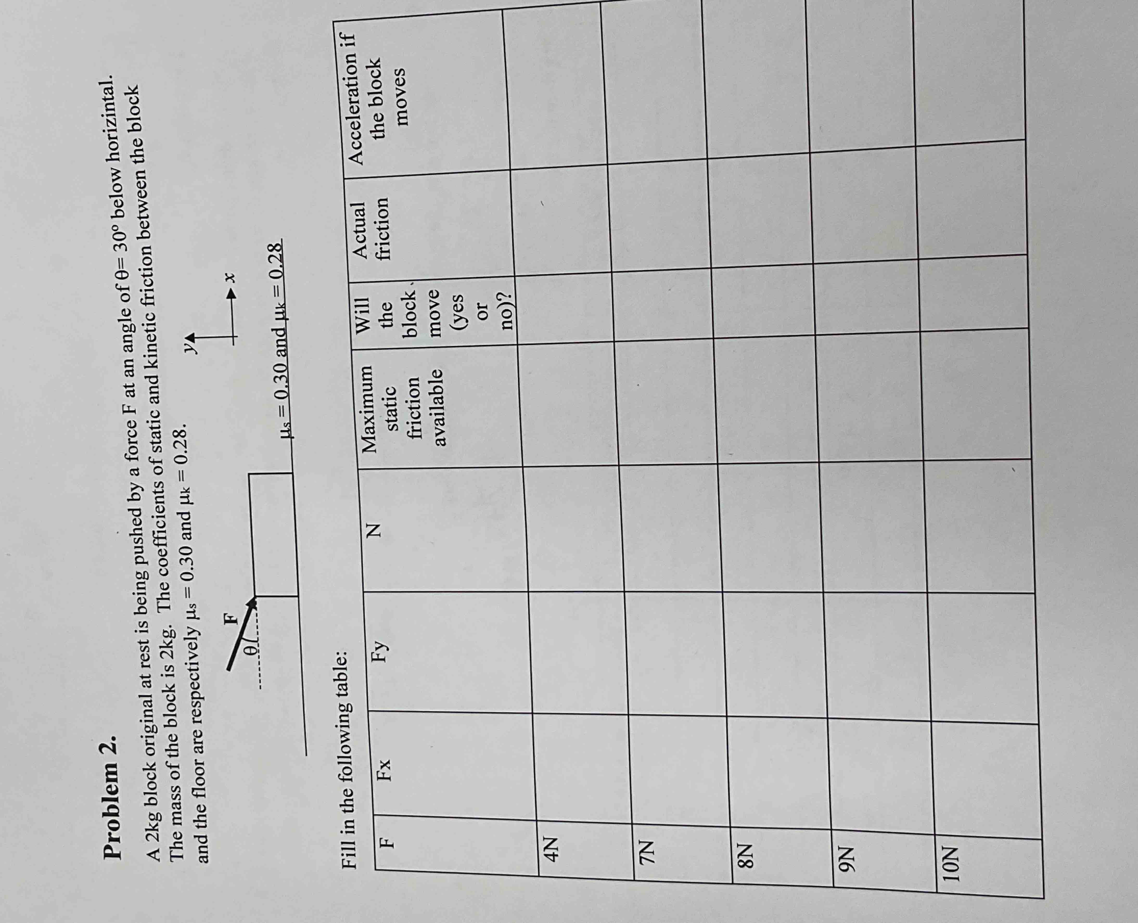 Solved Problem 2.A 2kg ﻿block original at rest is being | Chegg.com