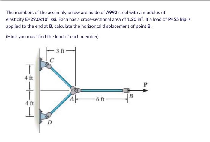 Solved The members of the assembly below are made of A992 | Chegg.com