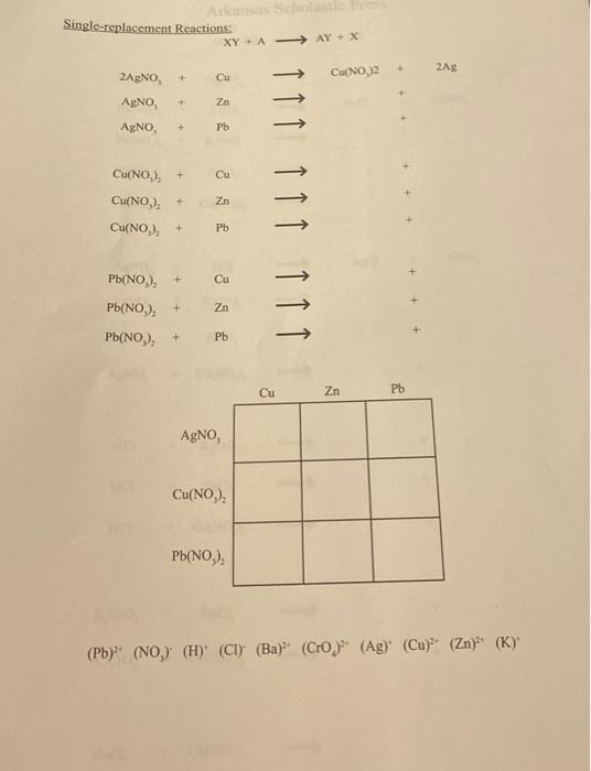 Solved Single-replacement Reactions: XY+A AY+X | Chegg.com