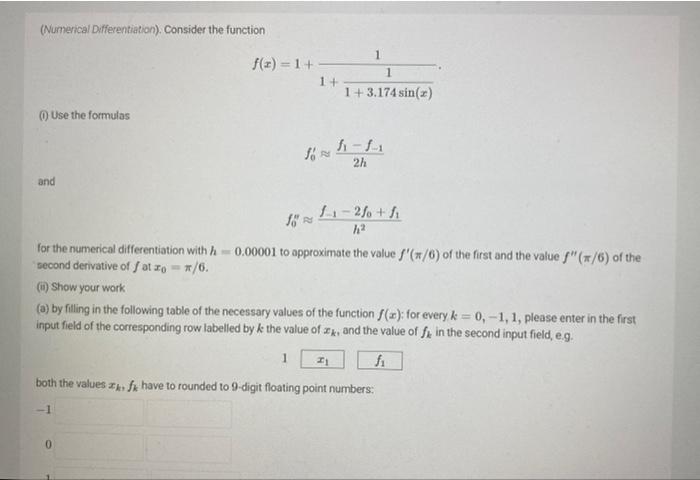 Solved (Numerical Differentiation). Consider the function | Chegg.com