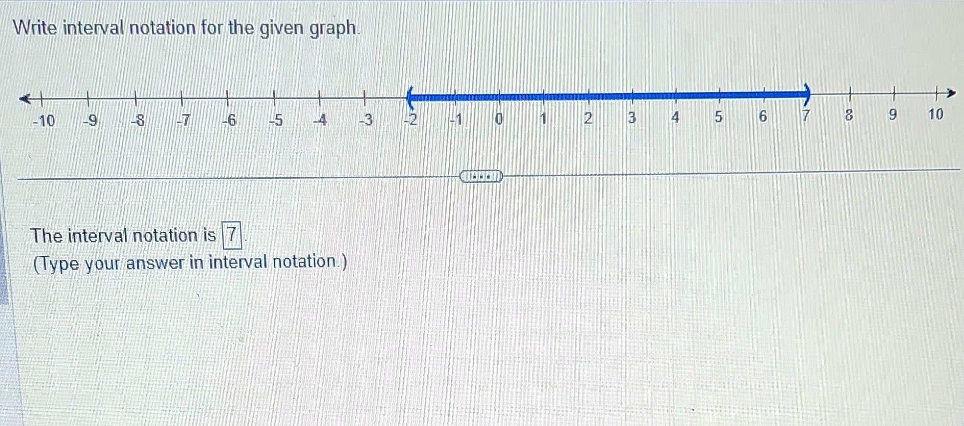Solved Write interval notation for the given graph. The | Chegg.com Solved Write interval notation for the given graph. The | Chegg.com