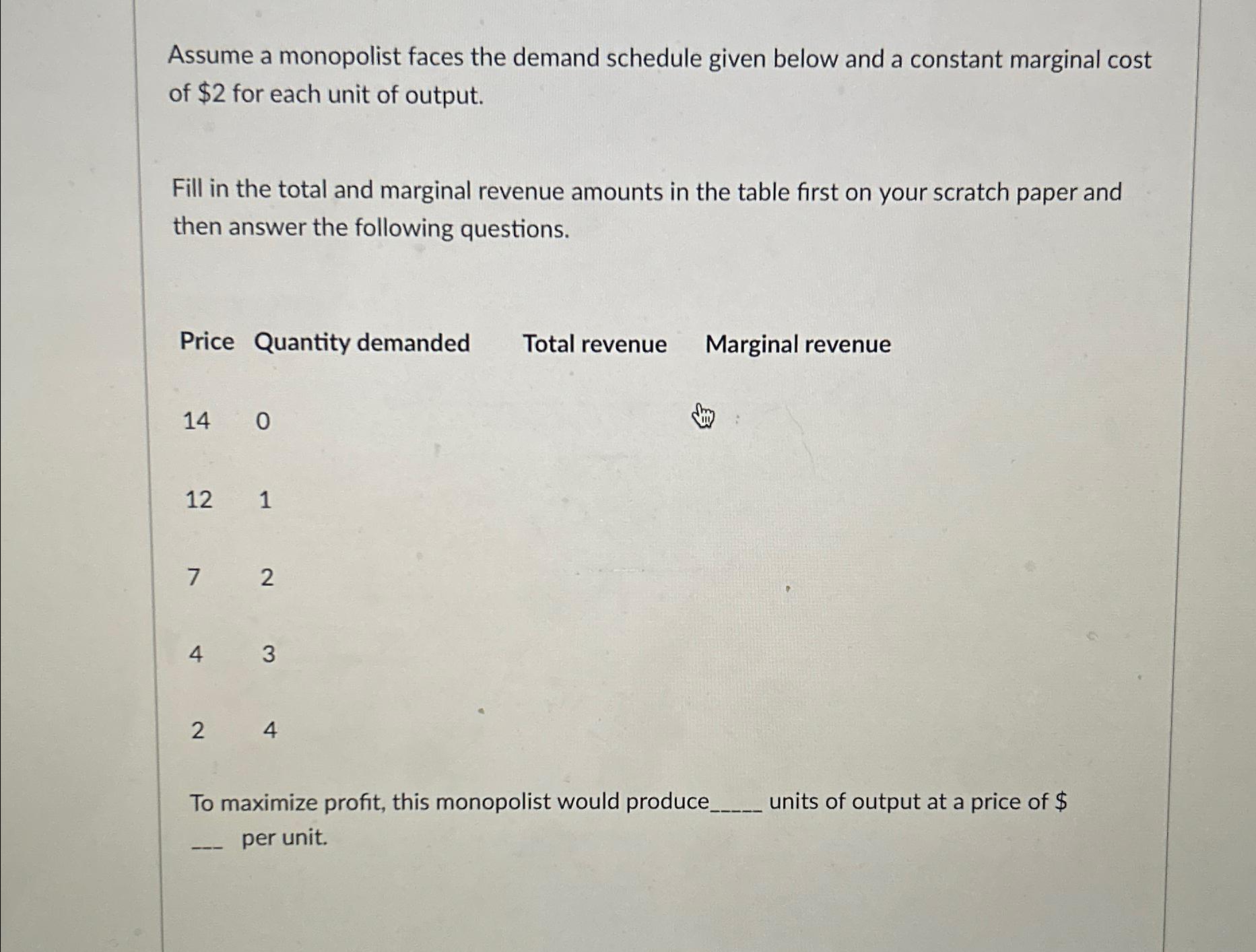 Solved Assume a monopolist faces the demand schedule given | Chegg.com