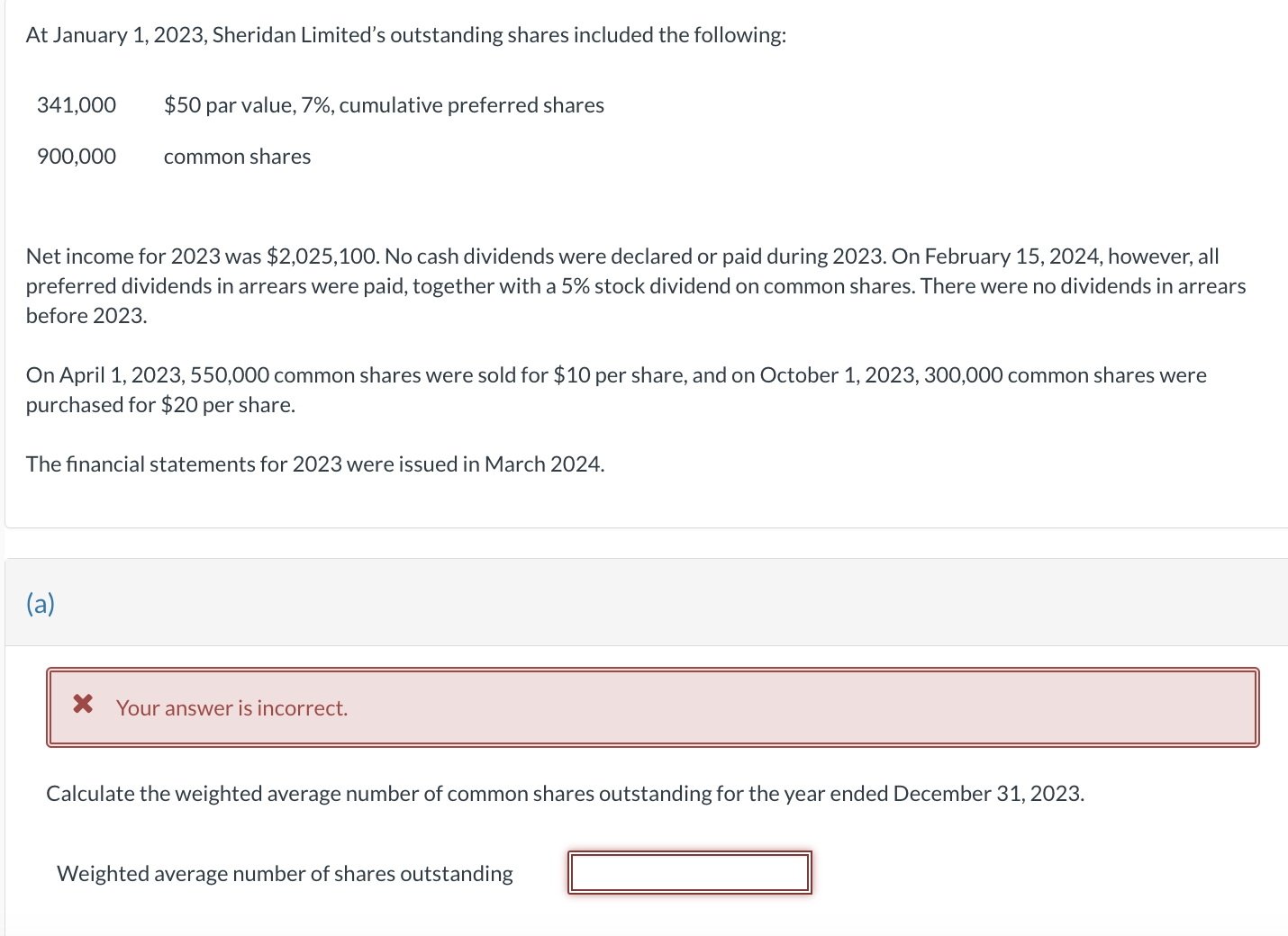 Solved At January 1, 2023, ﻿Sheridan Limited's outstanding | Chegg.com